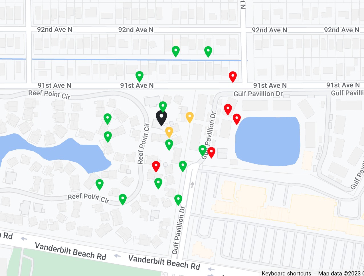 EnviroHomePro Report Summary Example